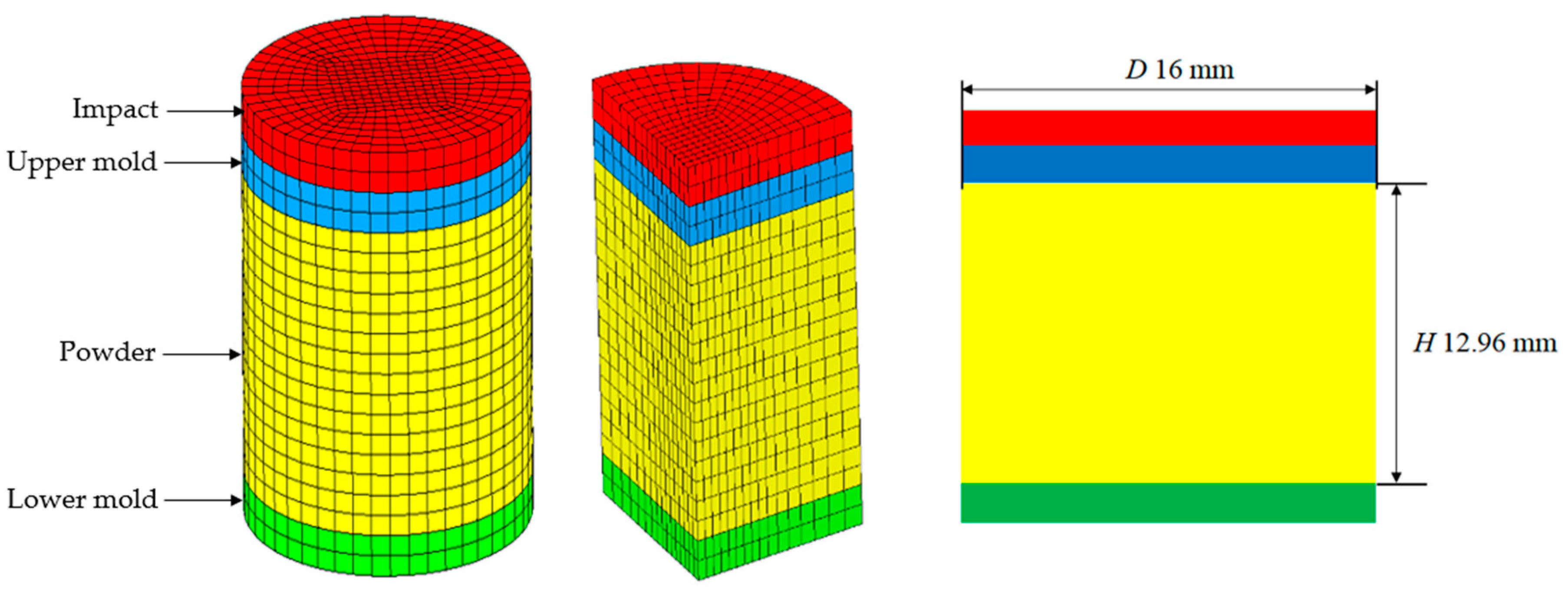 Finite Element Analysis of Densification Process in High Velocity Compaction of Iron-Based Powder