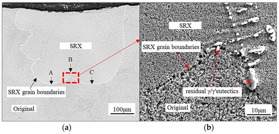 Effects of Crystal Orientation and External Stress on the Static ...