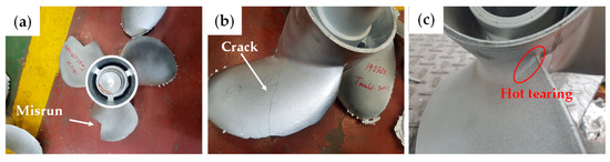 Development of Low-Pressure Die-Cast Al−Zn−Mg−Cu Alloy Propellers—Part ...