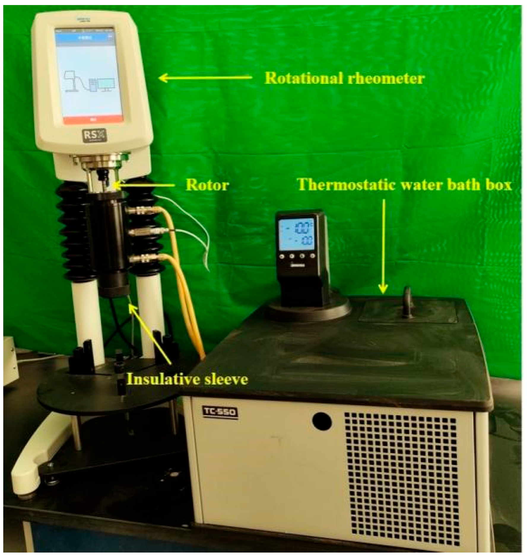 Development of Negative-Temperature Cement Emulsified Asphalt Spraying Materials Based on ...