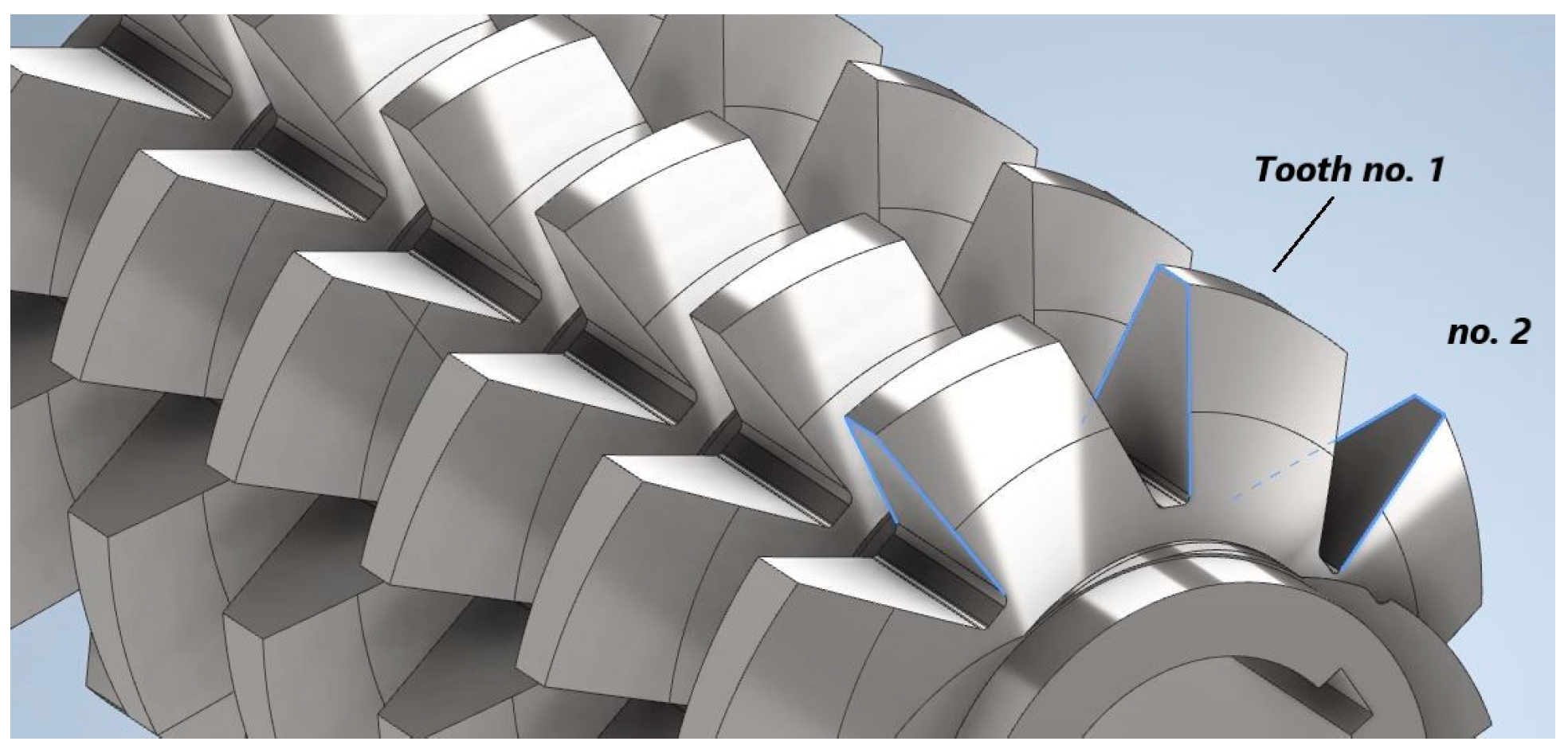 Gear Hobs—Cutting Tools and Manufacturing Technologies for Spur Gears ...