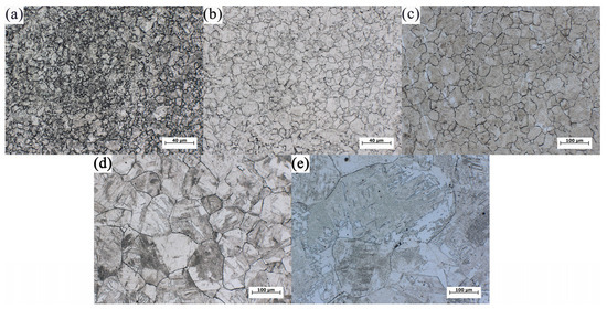 Austenite Growth Behavior and Prediction Modeling of Ti Microalloyed Steel
