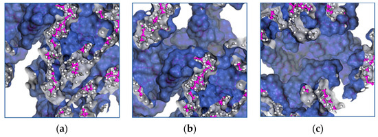 Mooney–Rivlin Parameter Determination Model as a Function of Temperature in Vulcanized Rubber ...