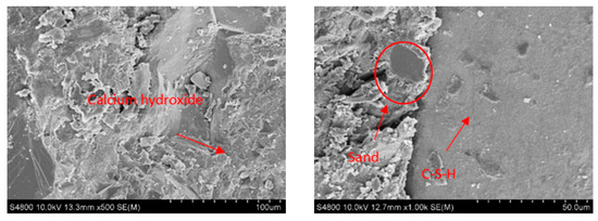 Effect of Basalt/Steel Individual and Hybrid Fiber on Mechanical ...