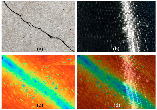 Detecting Internal Defects in FRP-Reinforced Concrete Structures through the Integration of ...