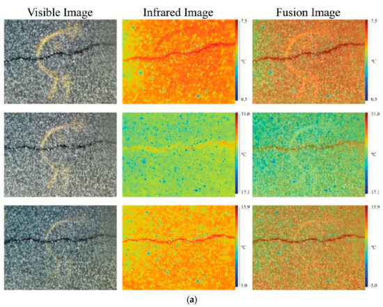 Detecting Internal Defects in FRP-Reinforced Concrete Structures through the Integration of ...