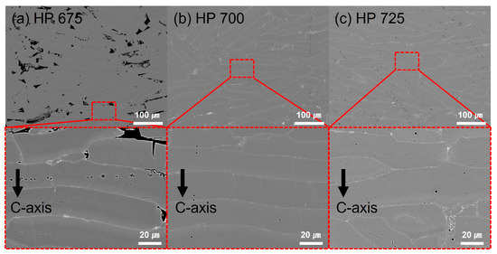 Identifying Optimal Processing Variables and Investigating Mechanisms ...