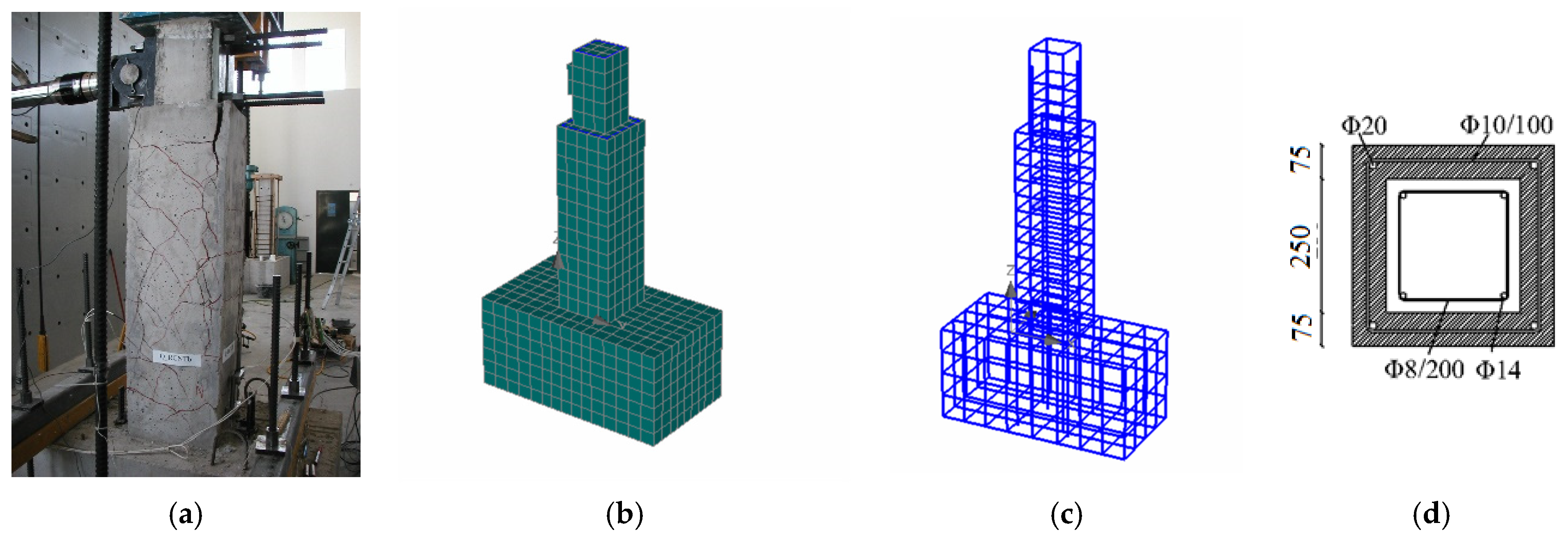 Numerical Investigation of Reinforced Concrete (RC) Columns Strengthened with Ultra-High ...