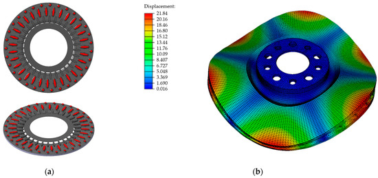 Design and Control of the Natural Frequency of Brake Discs in the ...