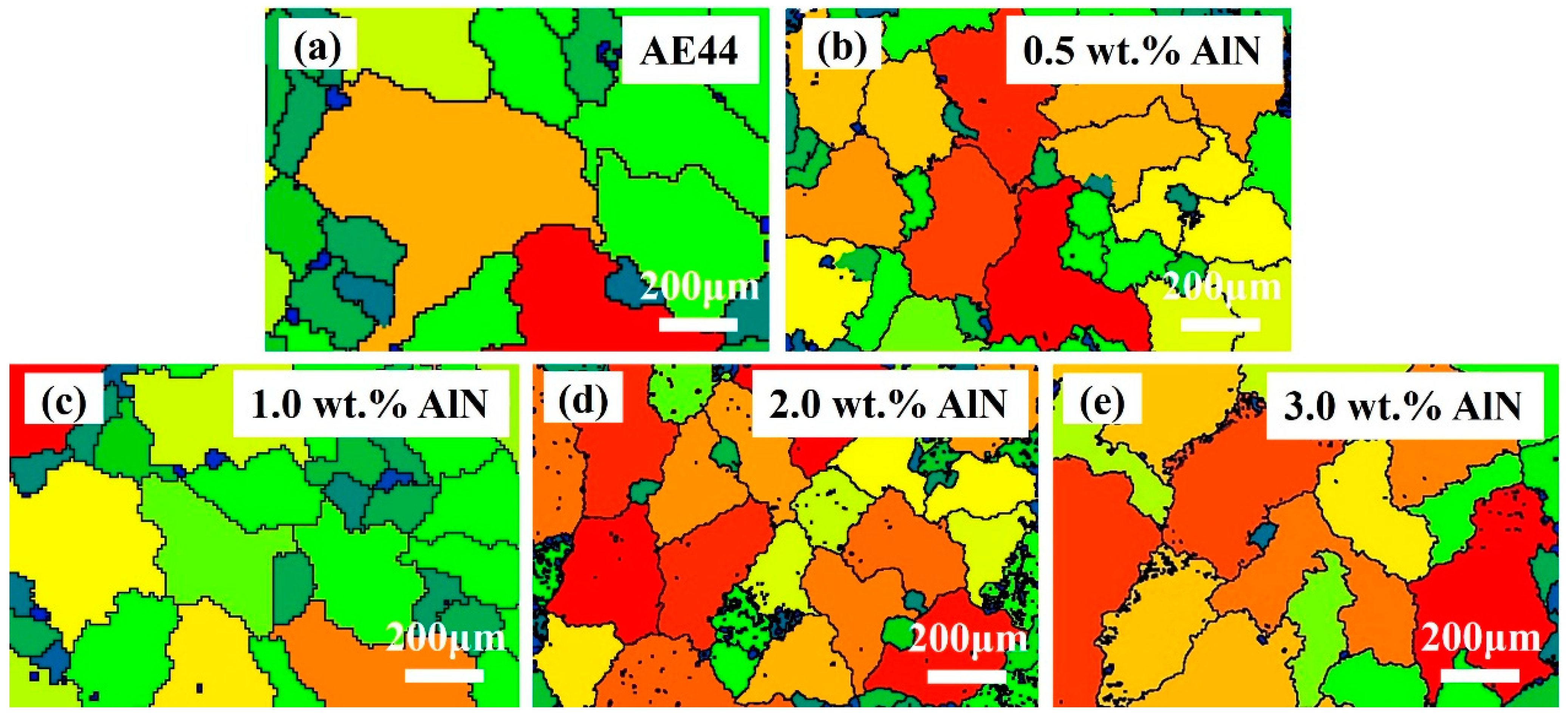 Microstructure and Mechanical Properties of Mg-Al-La-Mn Composites ...