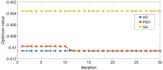 Machine-Learning-Based Characterization and Inverse Design of Metamaterials