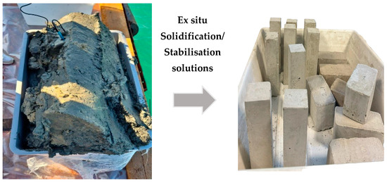 Ex Situ Stabilization/Solidification Approaches of Marine Sediments ...