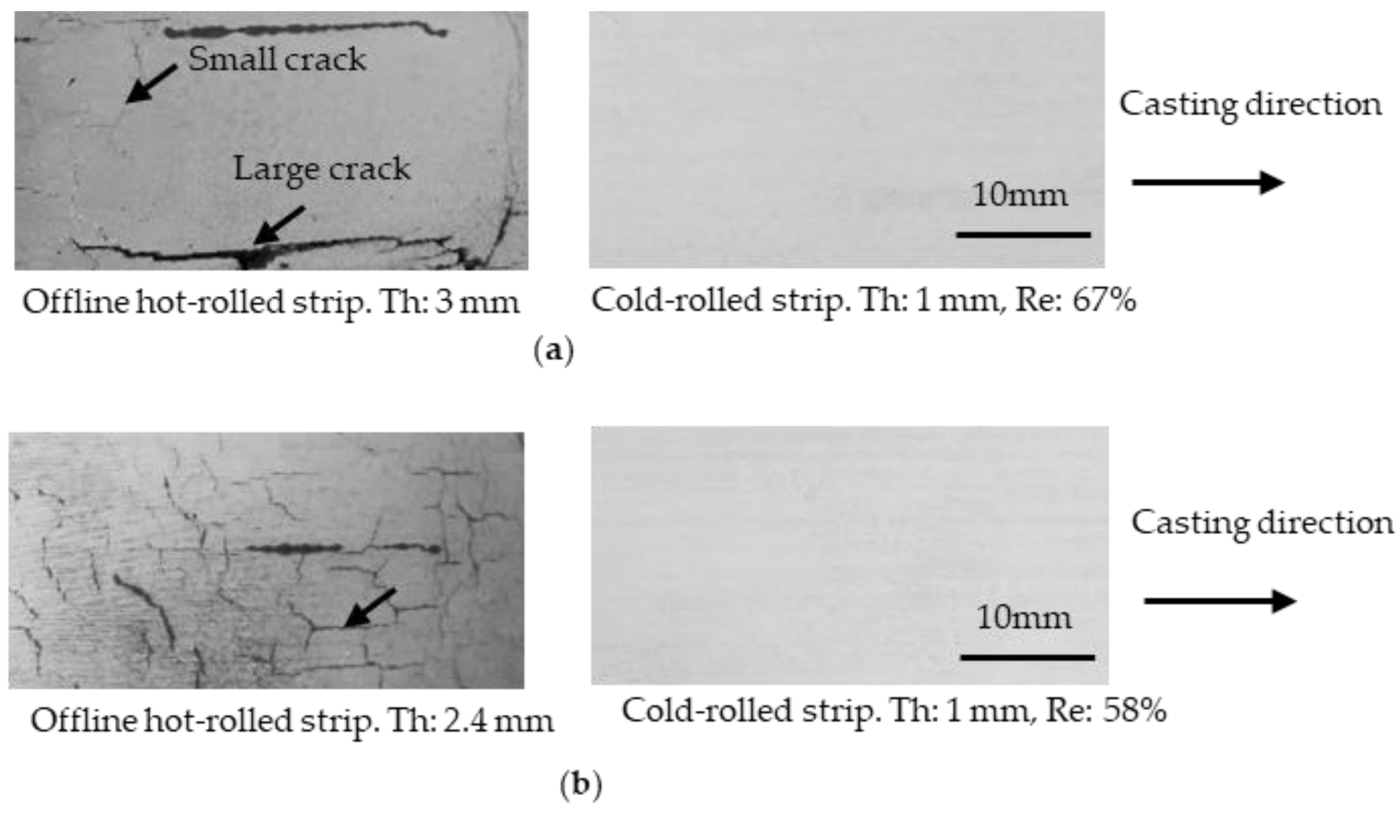 Inline Hot Rolling of Al-5%Mg Strip Cast Using an Unequal Diameter Twin ...