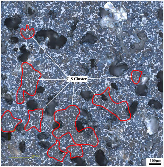 Effects of Fineness and Morphology of Quartz in Siliceous Limestone on ...