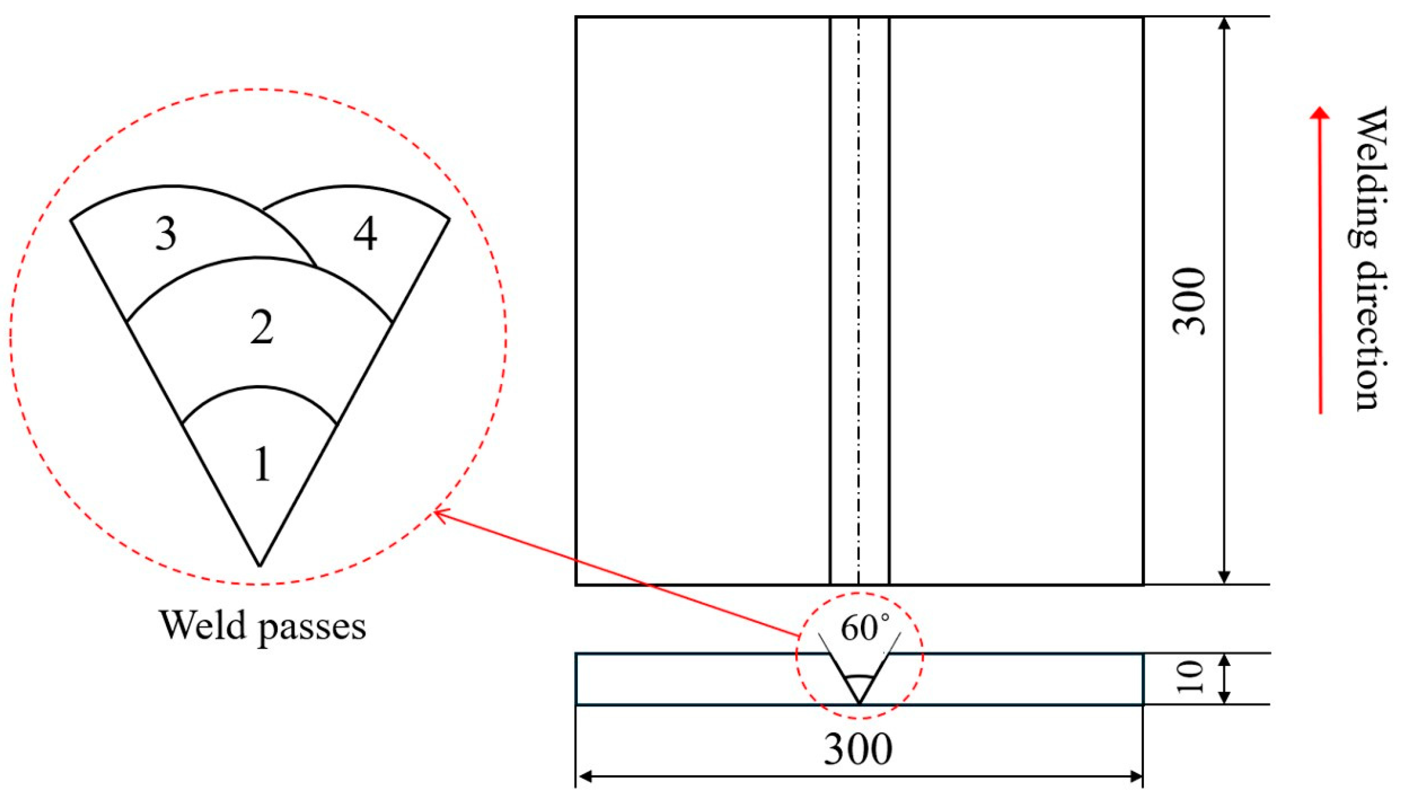 Prediction of Welding Deformation Using the Thermal Elastic–Plastic Finite Element Method by ...