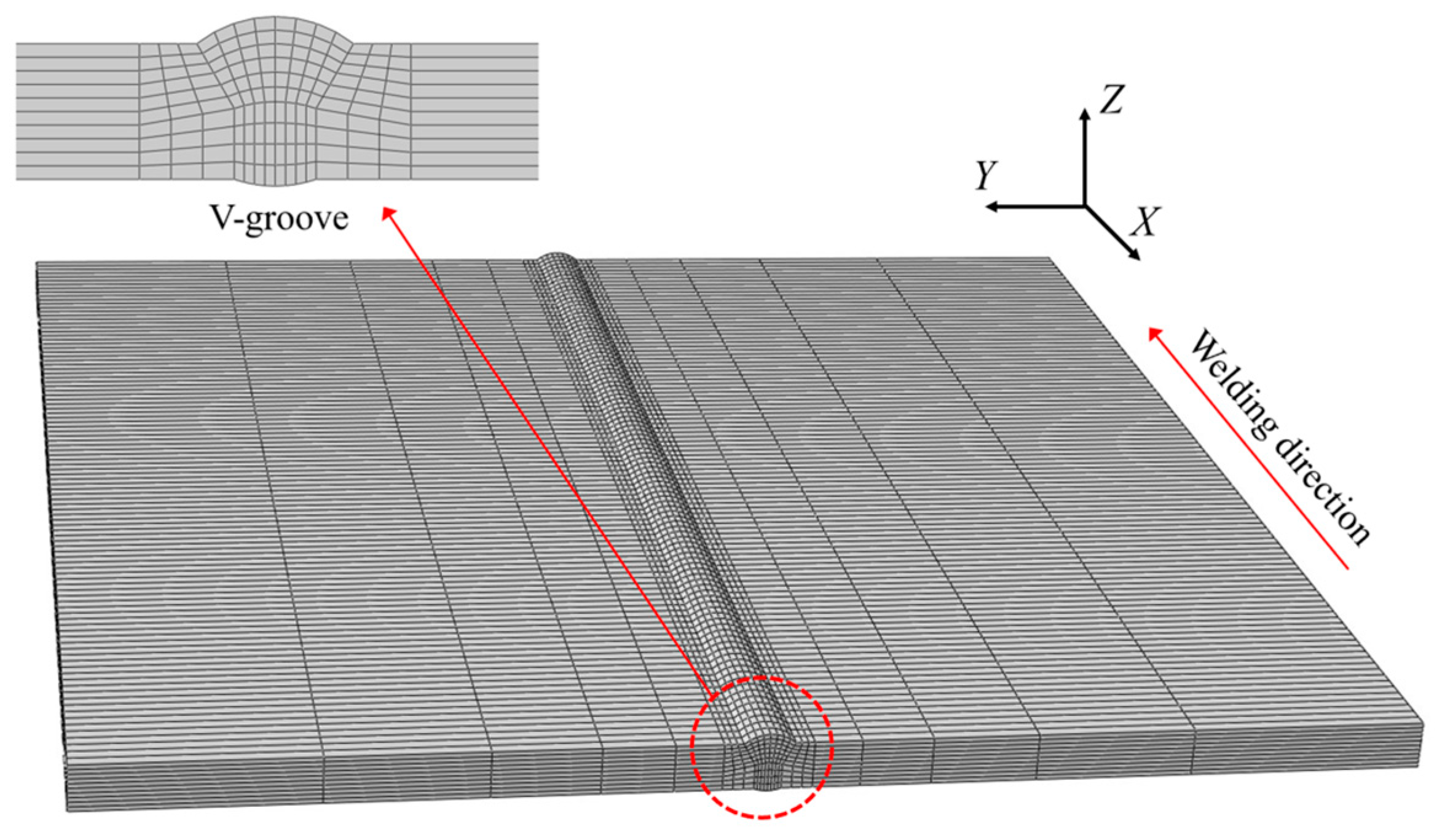 Prediction of Welding Deformation Using the Thermal Elastic–Plastic Finite Element Method by ...