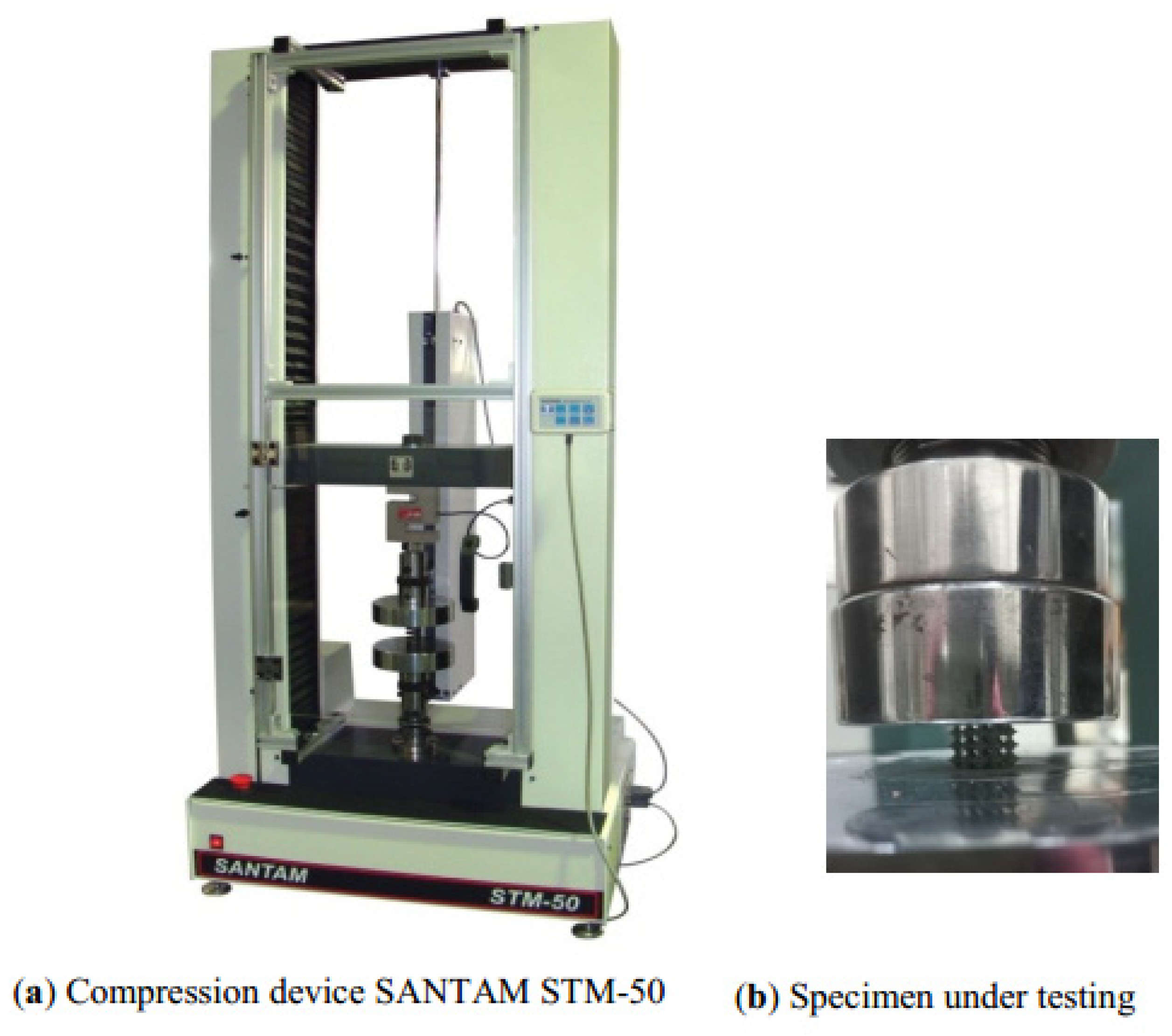Materials | Free Full-Text | Compressive Behavior of Novel Additively Manufactured Ti-6Al-4V ...