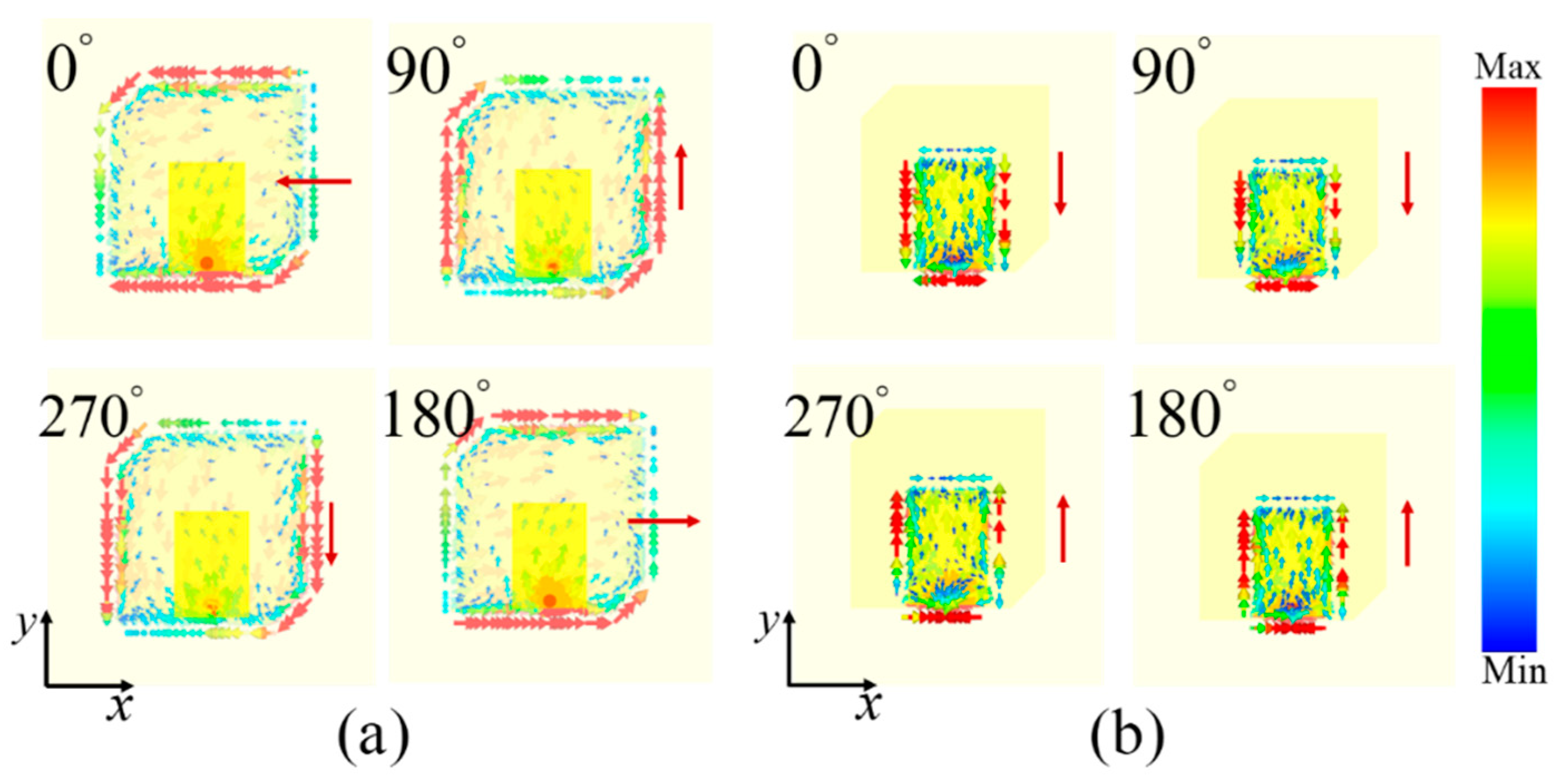 High-Gain Dual-Polarization Microstrip Antenna Based on Transmission Focusing Metasurface