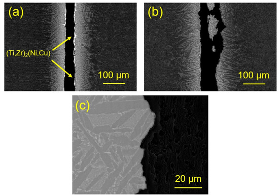 Brazing of TC4 Alloy Using Ti-Zr-Ni-Cu-Sn Amorphous Braze Fillers