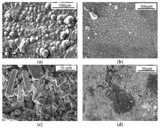 Comparative Analysis of Coatings Applied for Anti-Corrosion Protection ...