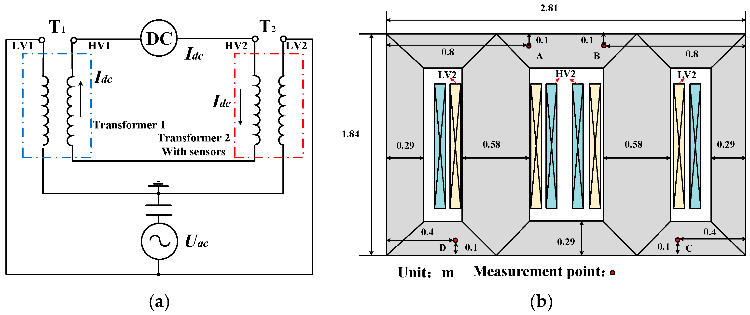 Iron Loss and Temperature Rise Analysis of a Transformer Core Considering Vector Magnetic ...