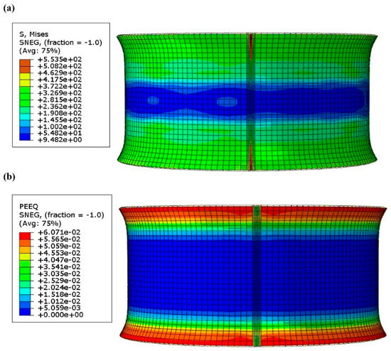 Finite Element Simulation and Microstructural Analysis of Roll Forming for DP590 High-Strength ...