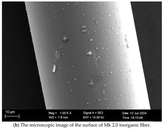 Experimental Study on Preparation of Inorganic Fibers from Circulating ...
