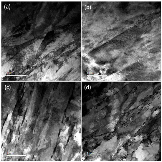 Thermomechanical Processing for Improved Mechanical Properties of HT9 ...