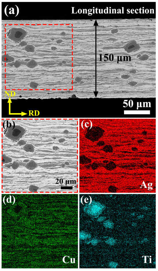 Specially Structured AgCuTi Foil Enables High-Strength and Defect-Free ...