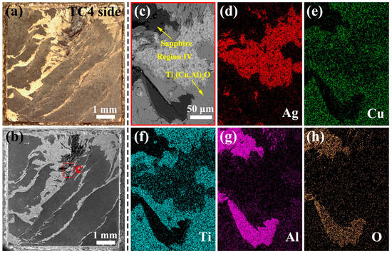 Specially Structured AgCuTi Foil Enables High-Strength and Defect-Free ...