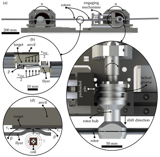 The Influence of Weld Interface Characteristics on the Bond Strength of ...
