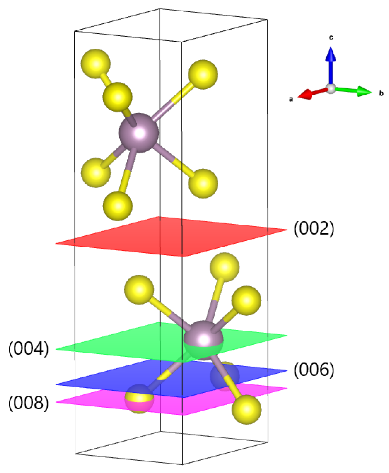 X-ray Characterizations of Exfoliated MoS2 Produced by Microwave ...