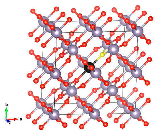 Chalcogen Doping in SnO2: A DFT Investigation of Optical and Electronic ...
