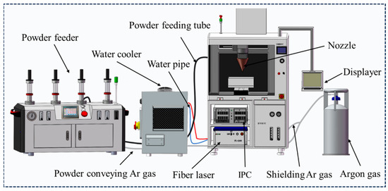 Hot Crack Formation Mechanism and Inhibition of a Novel Cobalt-Based ...