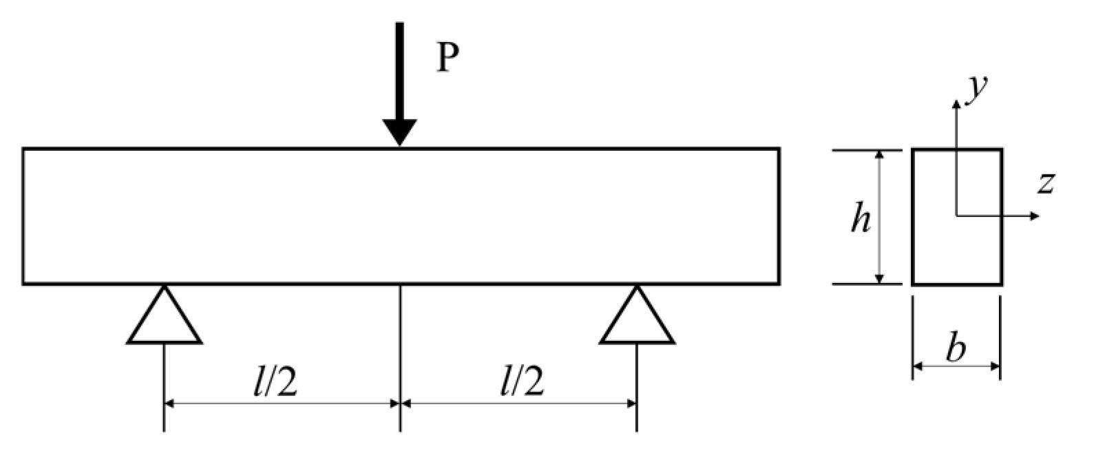 Bending Collapse and Energy Absorption of Dual-Phase Lattice Structures