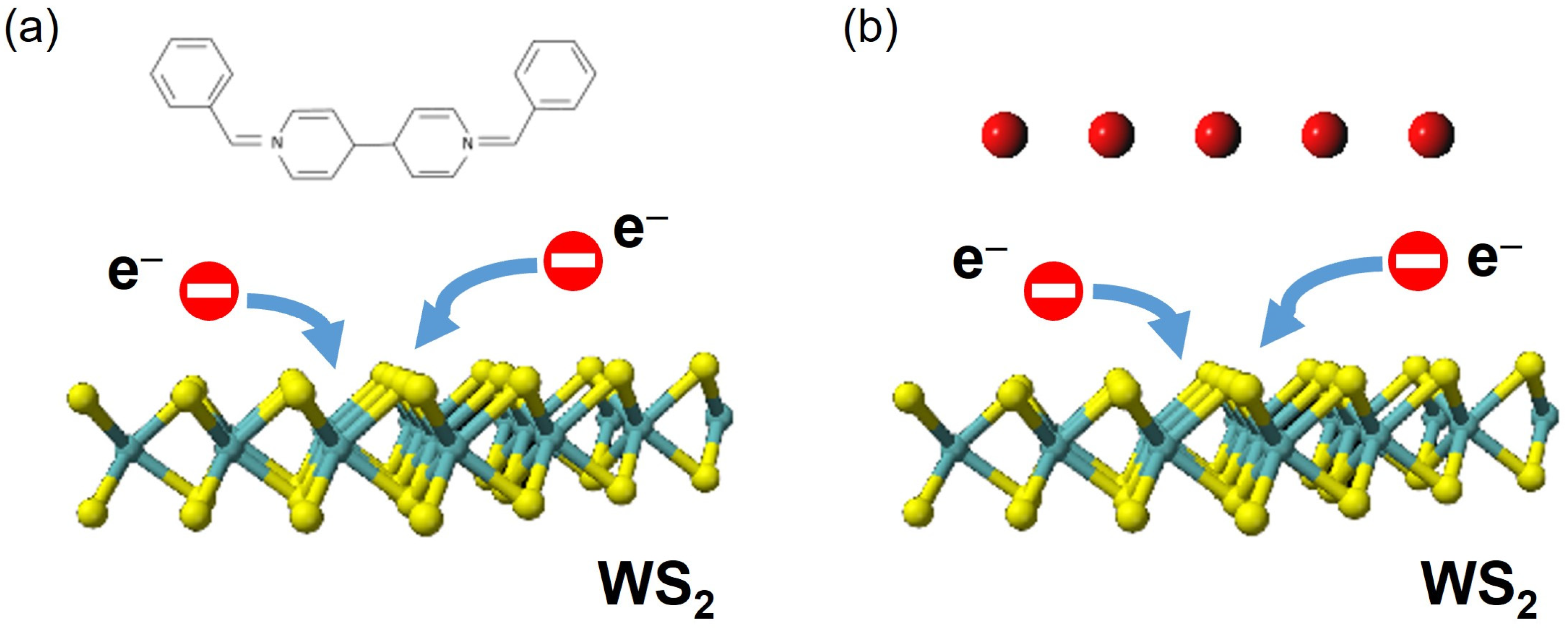 Photoluminescence of Chemically and Electrically Doped Two-Dimensional ...