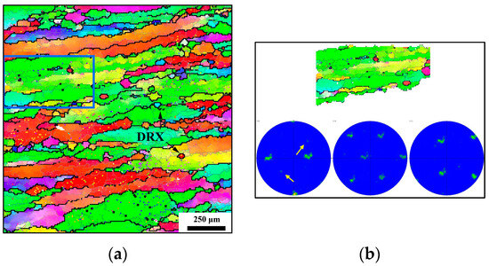 An Internal-State-Variable-Based Continuous Dynamic Recrystallization Model for Thermally ...