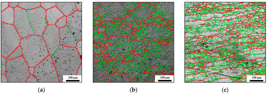 An Internal-State-Variable-Based Continuous Dynamic Recrystallization Model for Thermally ...