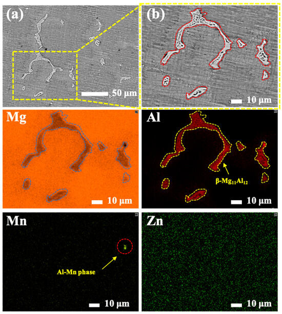 The Galvanic Corrosion of AM60B Coupled with DC01 in Simulated ...
