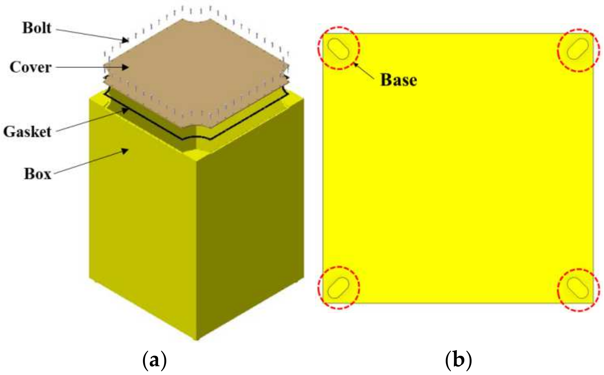 Multi-Load Topology Optimization Design for the Structural Safety ...