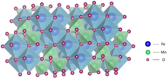 Synthesis of MnFe2O4 Spinel on Rusted Q235 Steel Surface and Its ...