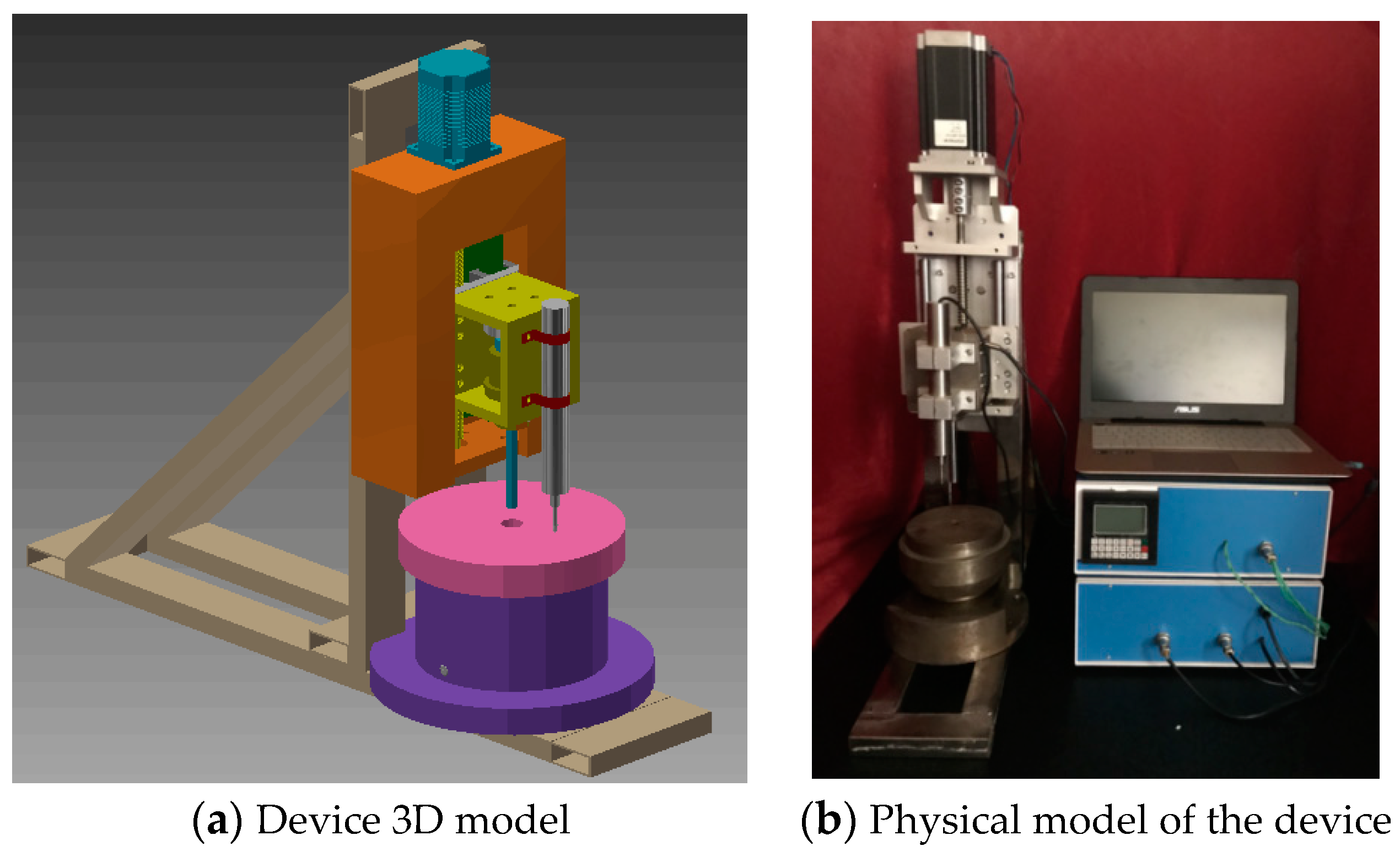 Small Punch Testing of a Ti6Al4V Titanium Alloy and Simulations under ...