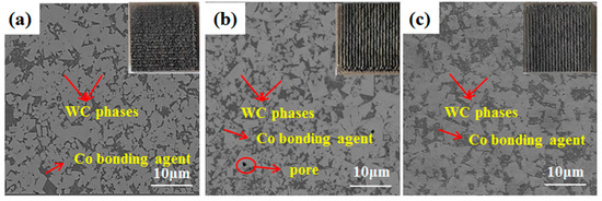 Effect of Laser Power on Microstructure and Properties of WC-12Co Composite Coatings Deposited ...