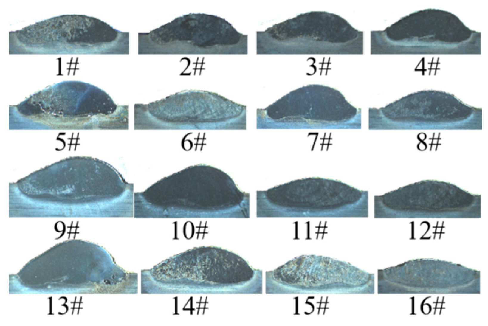 Materials | Free Full-Text | Process Parameters Optimization and Numerical Simulation of ...