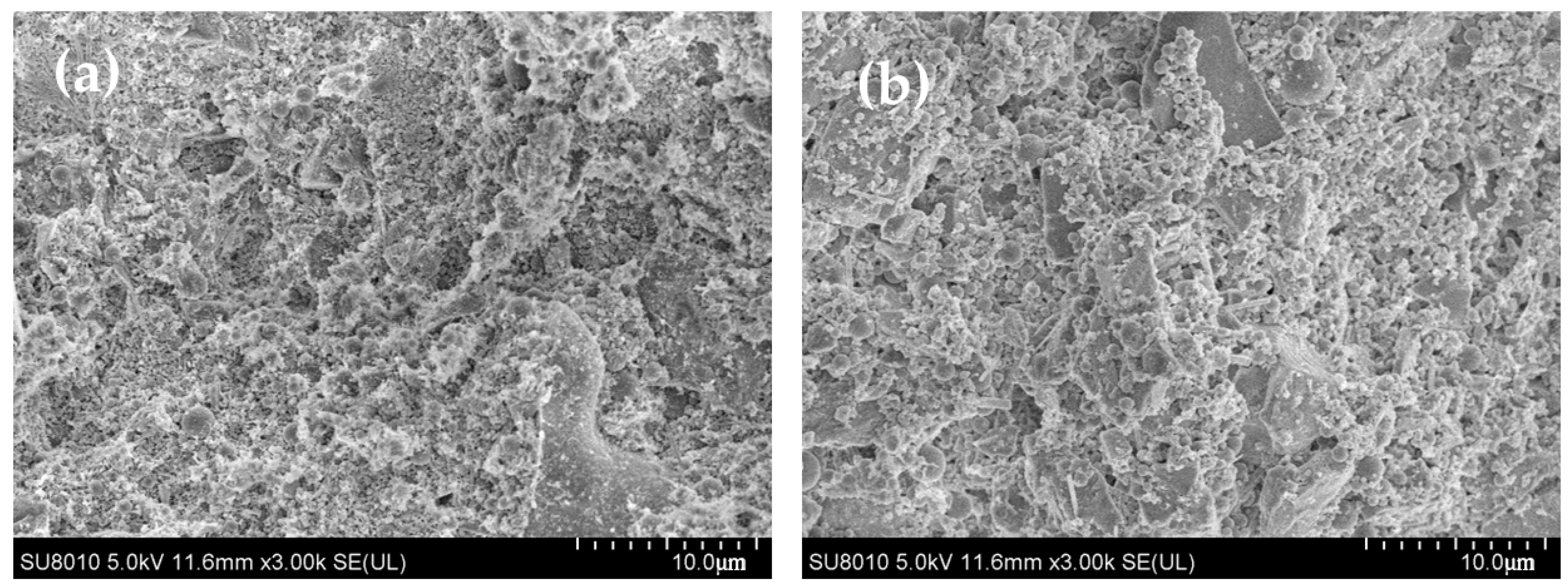 The Dispersion and Hydration Improvement of Silica Fume in UHPC by ...