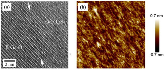 Epitaxial Growth of Ga2O3: A Review