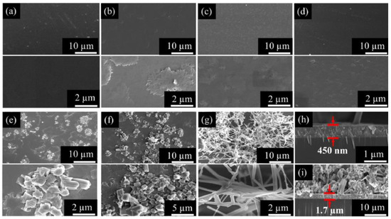 Materials | Free Full-Text | Epitaxial Growth of Ga2O3: A Review