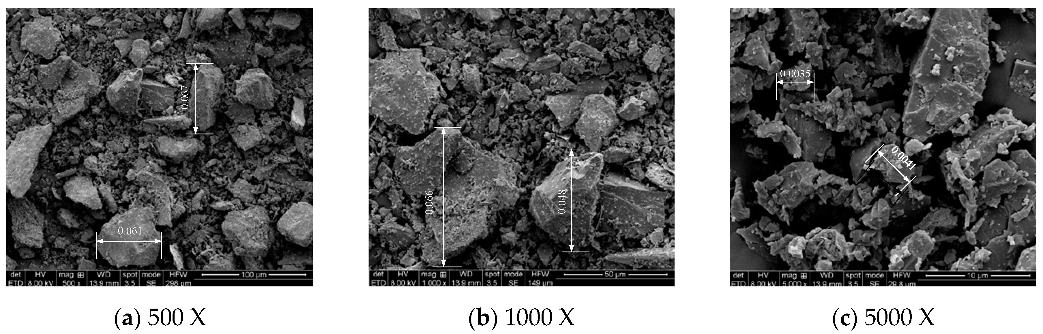 Durability Performance of CGF Stone Waste Road Base Materials under Dry ...