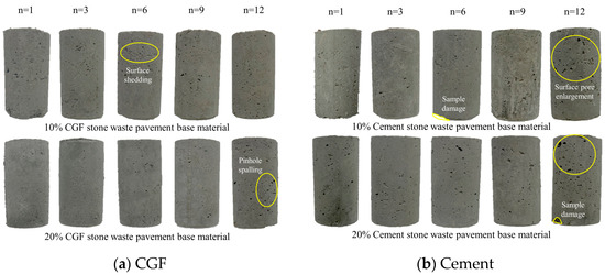 Durability Performance of CGF Stone Waste Road Base Materials under Dry ...