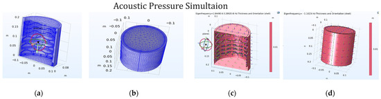 Innovative Bistable Composites for Aerospace and High-Stress ...
